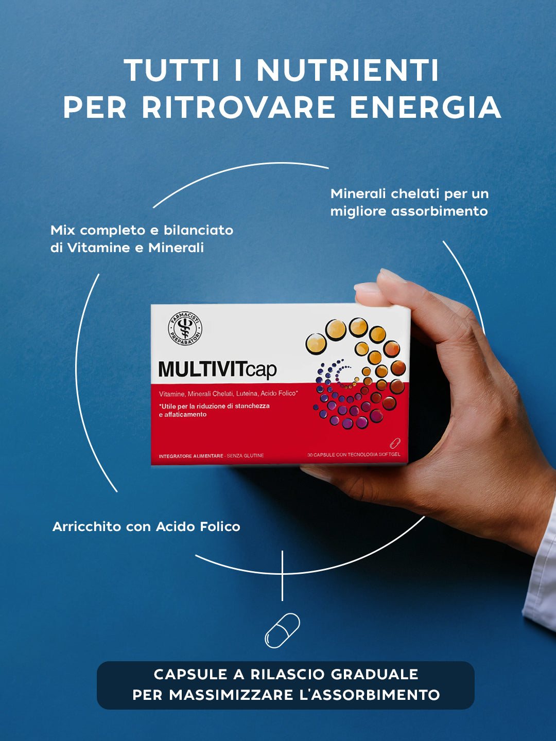 MULTIVITcap – Farmacisti Preparatori