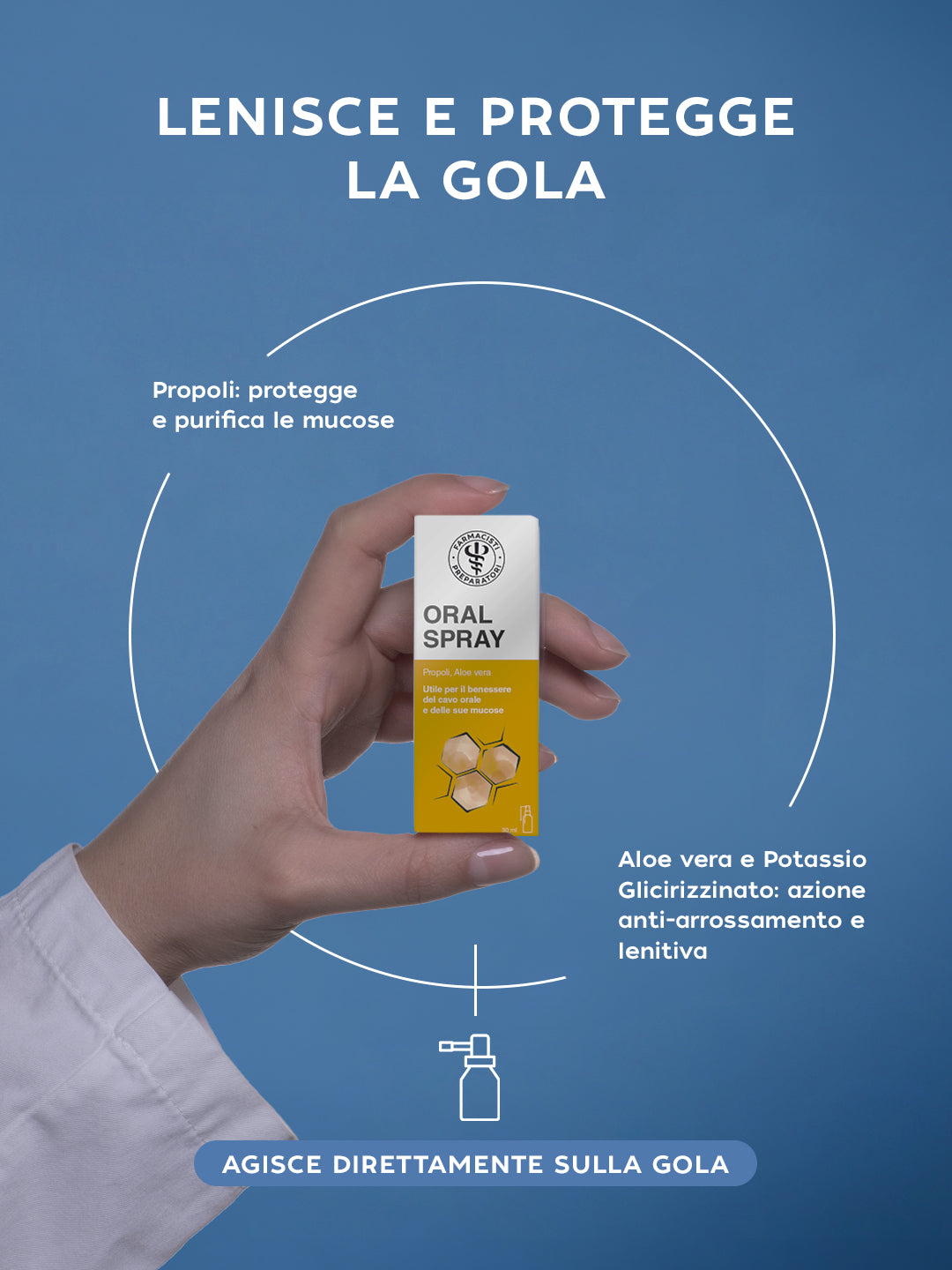 ORAL SPRAY – Farmacisti Preparatori